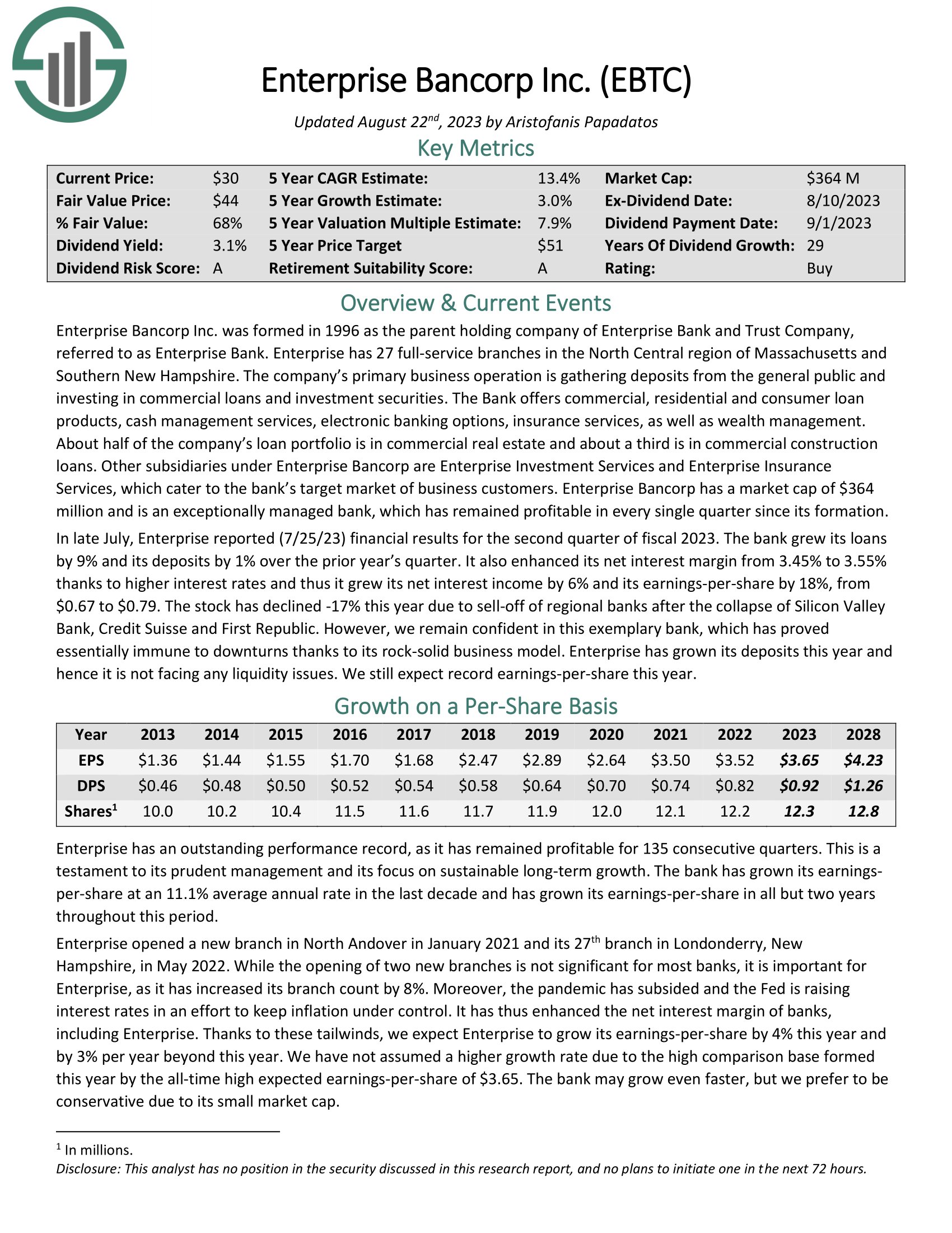 The 10 Best Small-Cap Dividend Stocks You've Never Heard Of - Sure Dividend