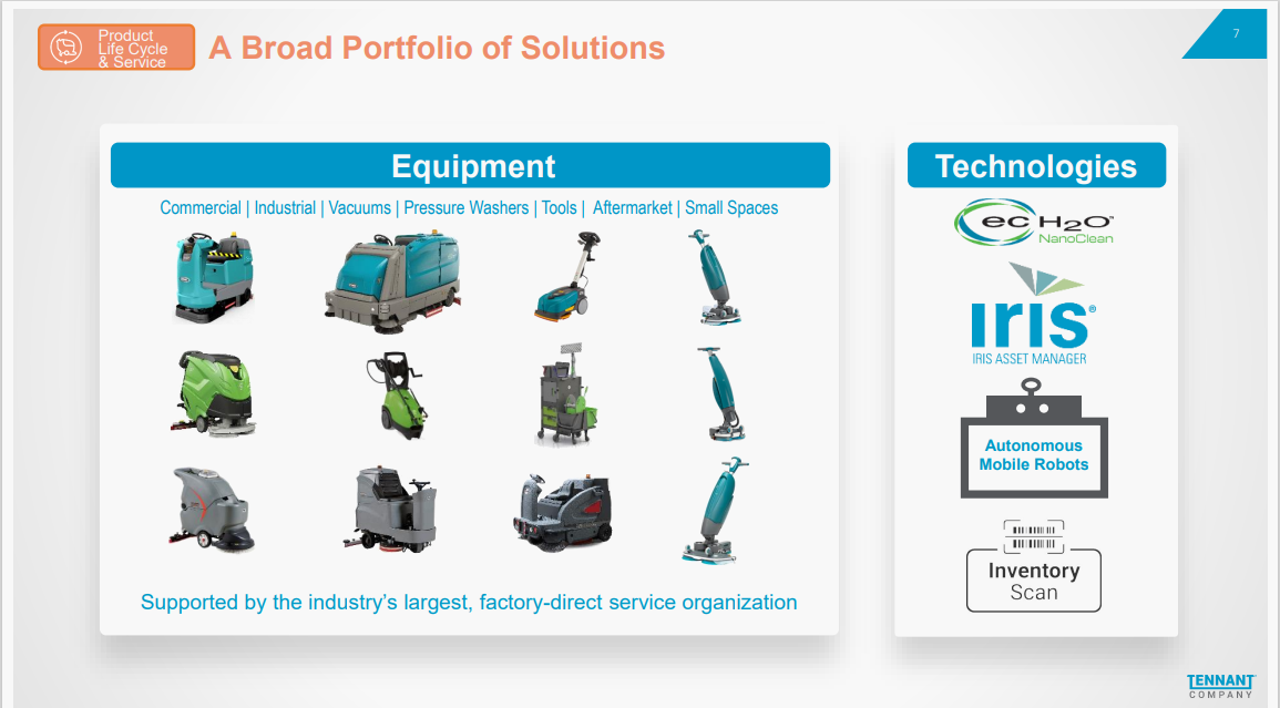 The 10 Best Small-Cap Dividend Stocks You've Never Heard Of - Sure Dividend