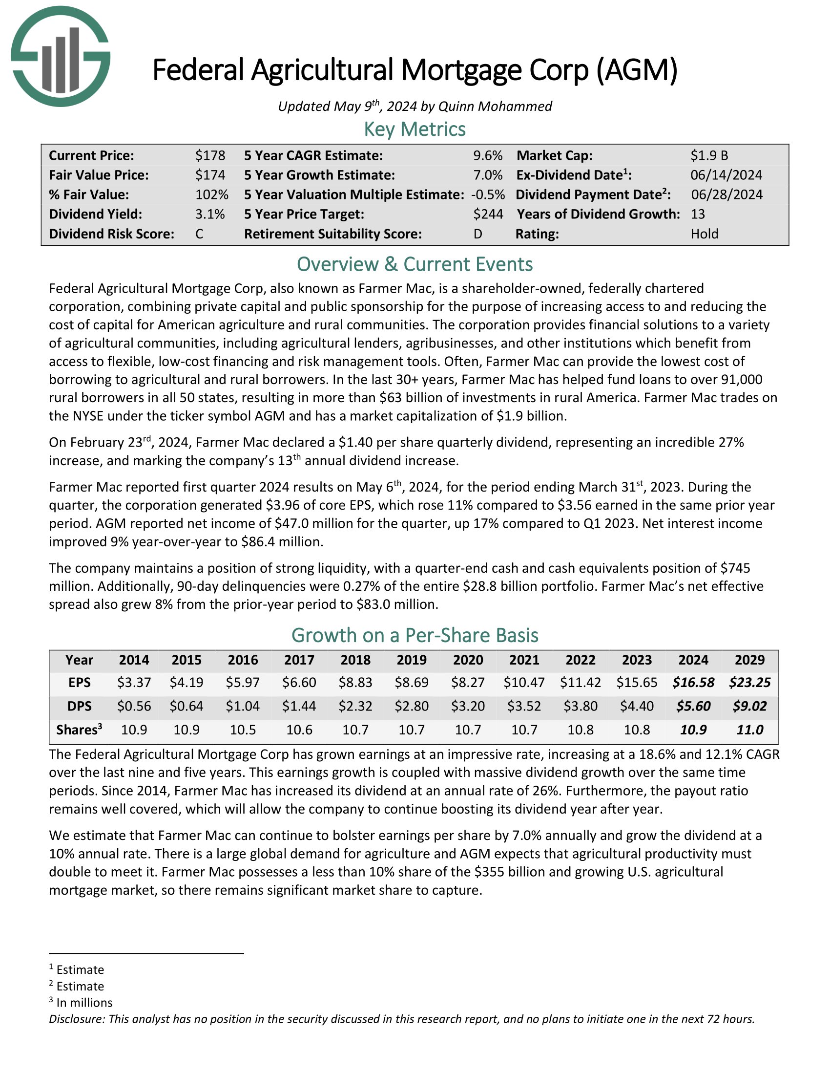 All 43 Agriculture Stocks List For 2024 | The Best 7 Buys Now