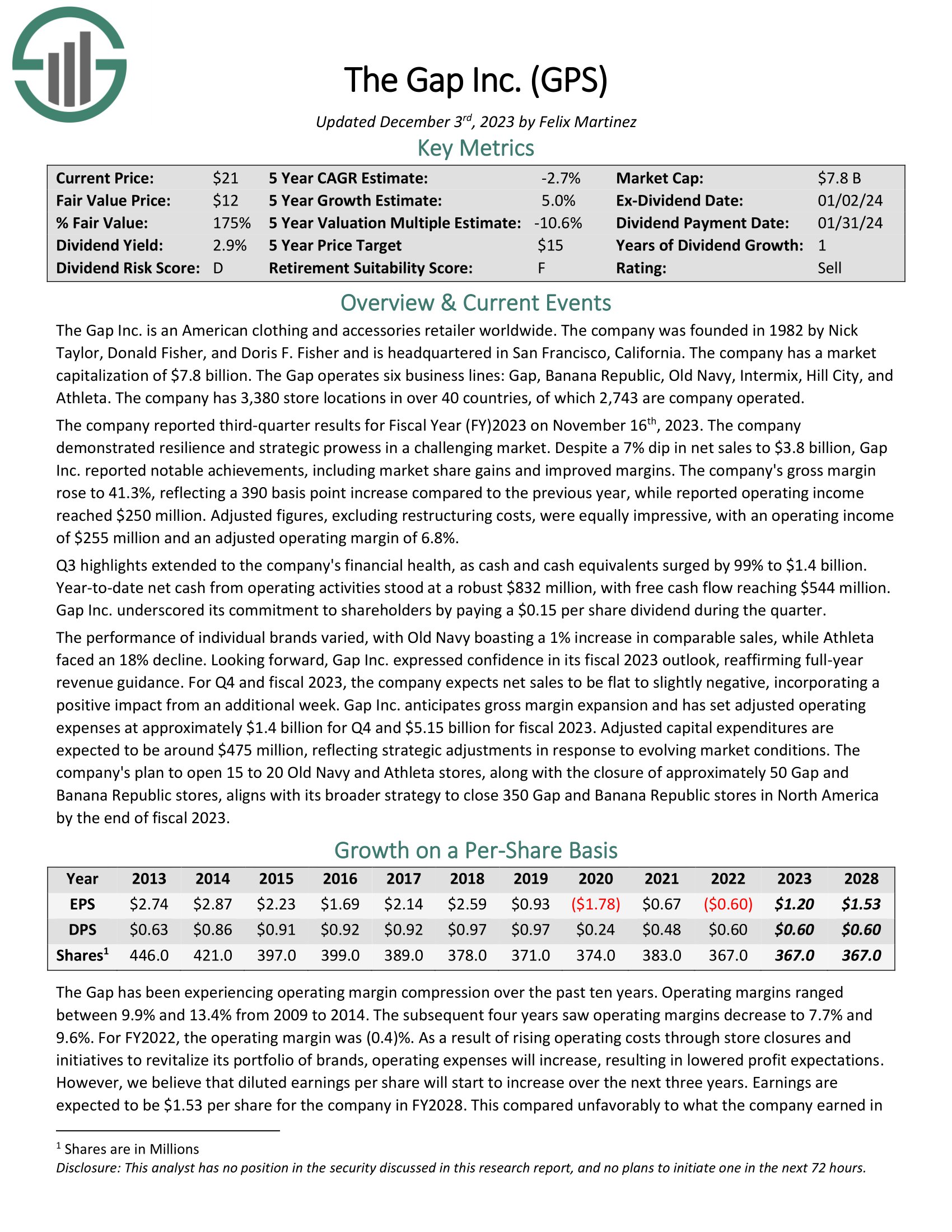 2024 High Beta Stocks List | The 100 Highest Beta S&P 500 Stocks