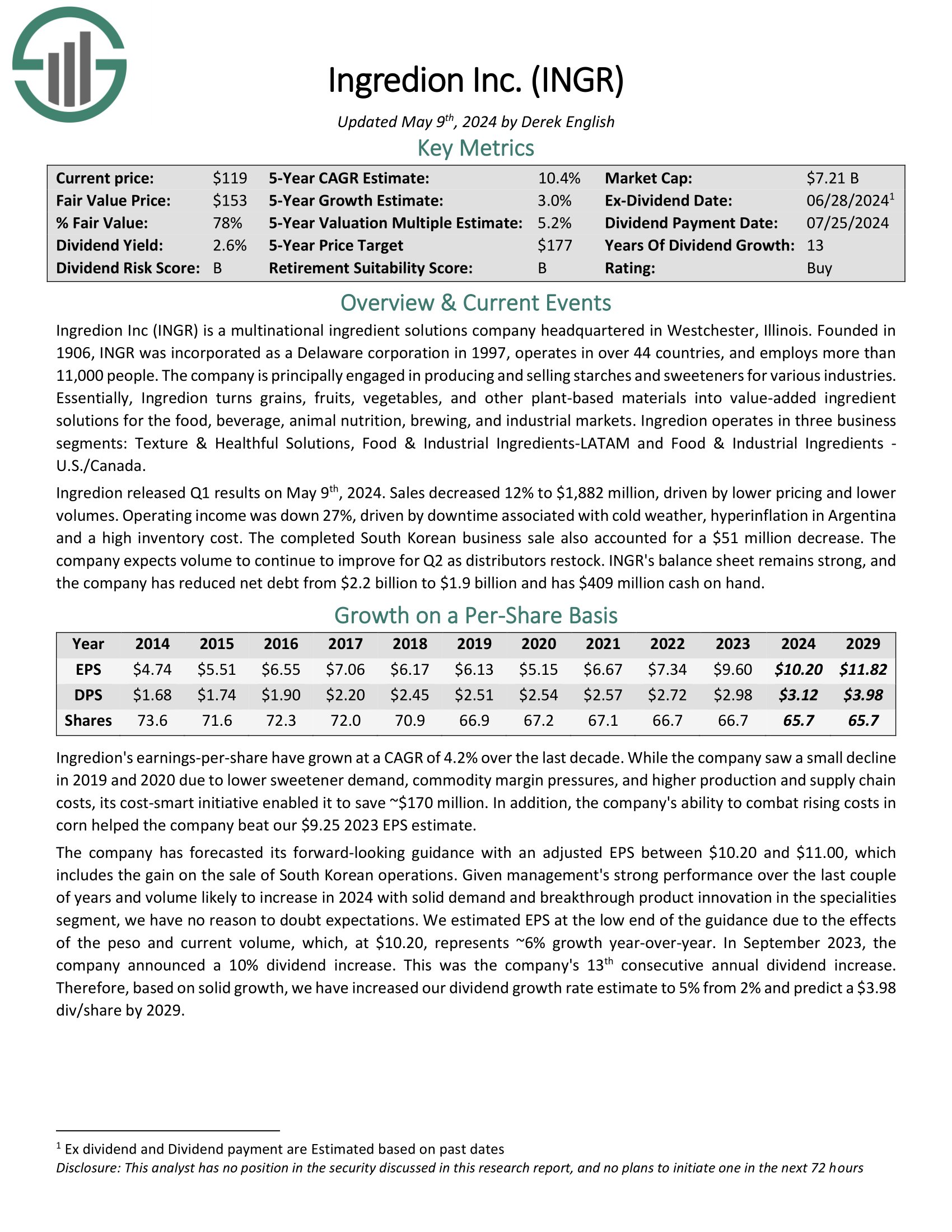 All 43 Agriculture Stocks List For 2024 | The Best 7 Buys Now