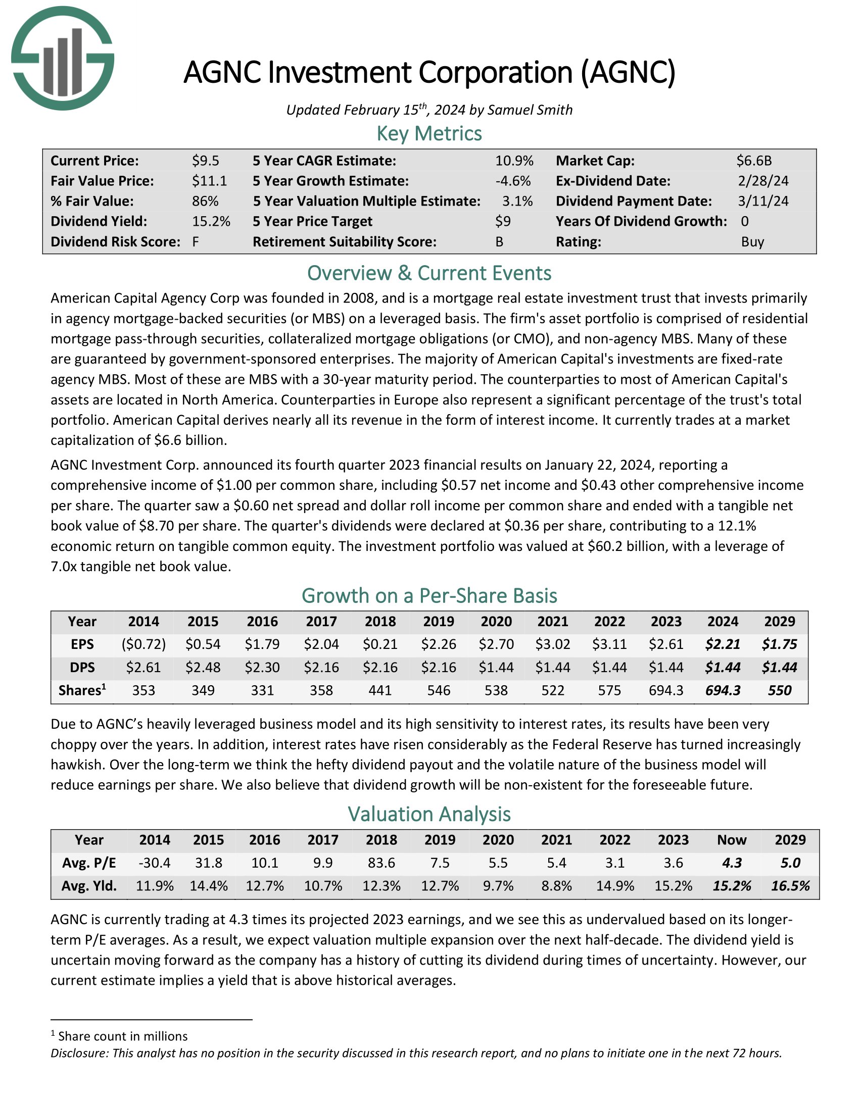 10 Super High Dividend REITs With Yields Up To 17.0%