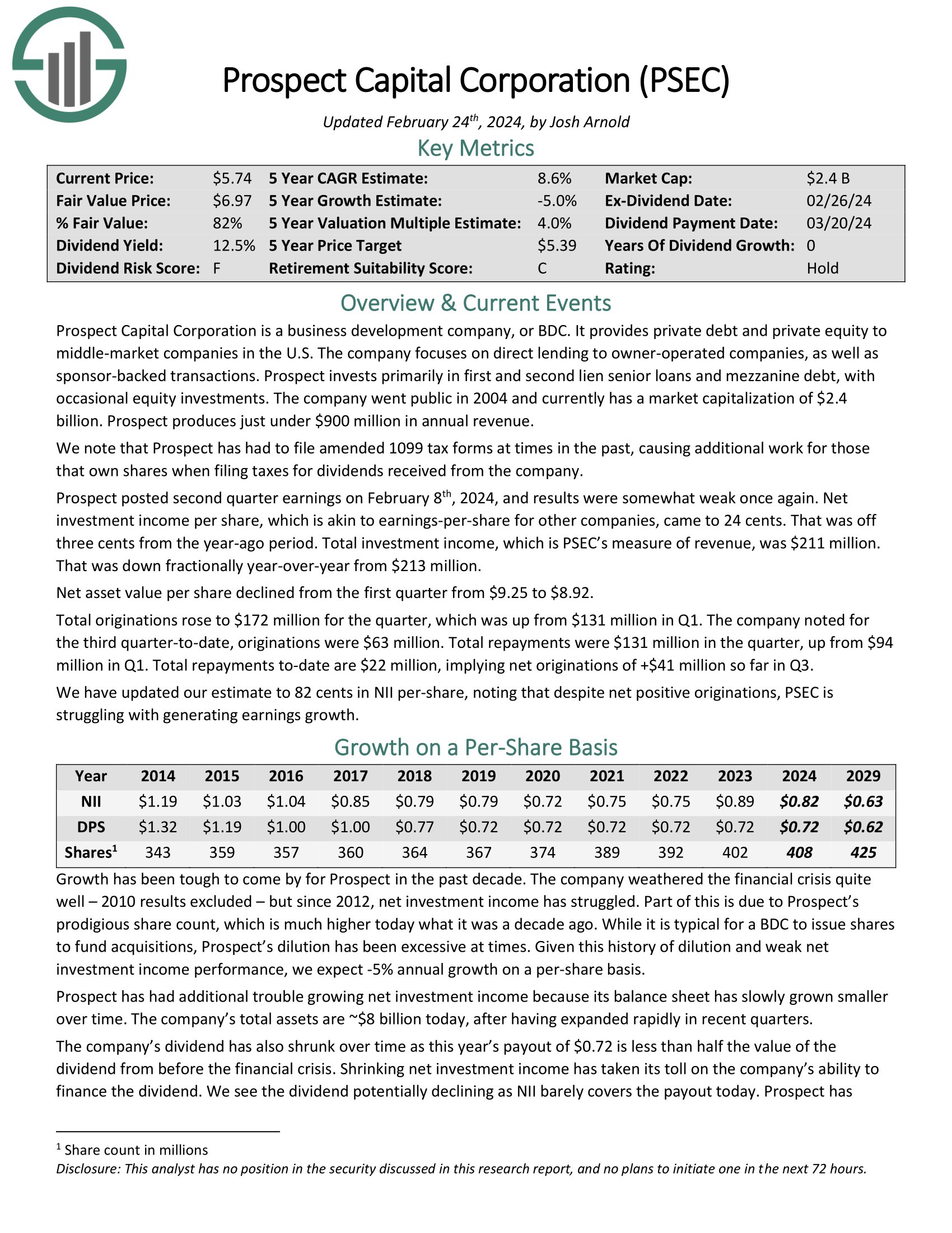 2024 Monthly Dividend Stocks List | See All 79 Now | Yields Up To 16.9%