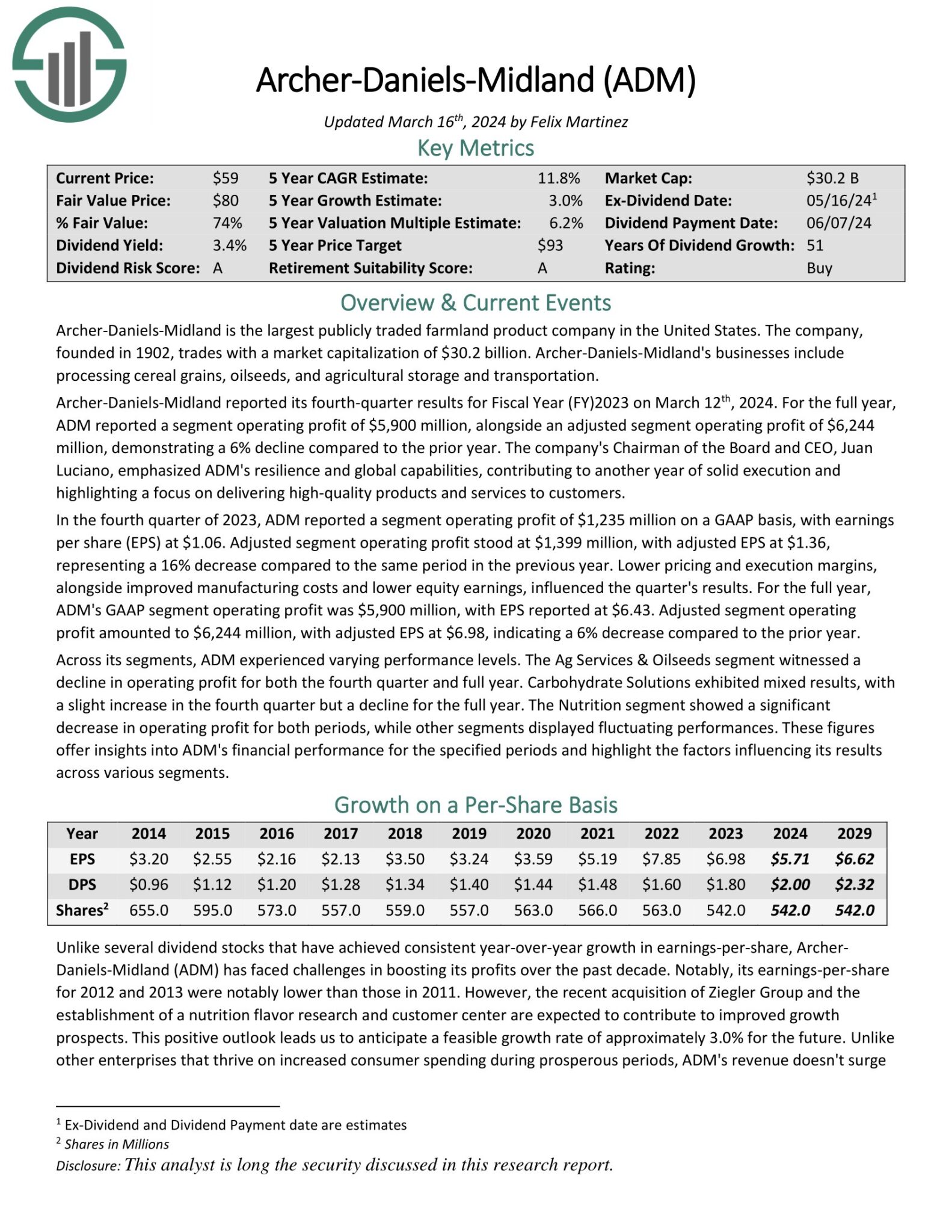 All 43 Agriculture Stocks List For 2024 | The Best 7 Buys Now