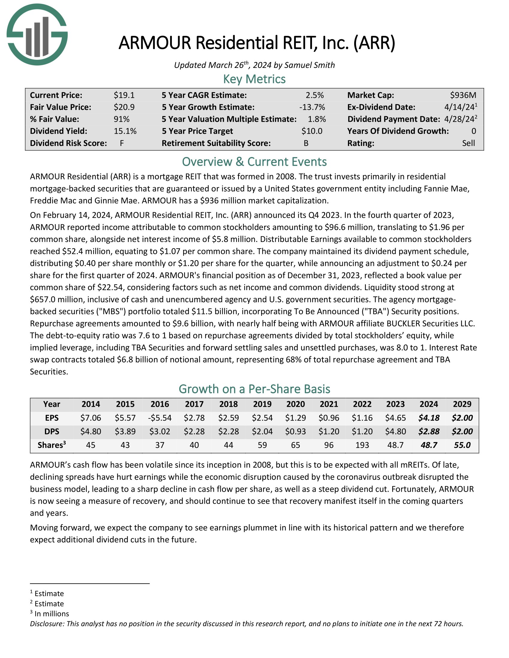 10 Super High Dividend REITs With Yields Up To 19.1%