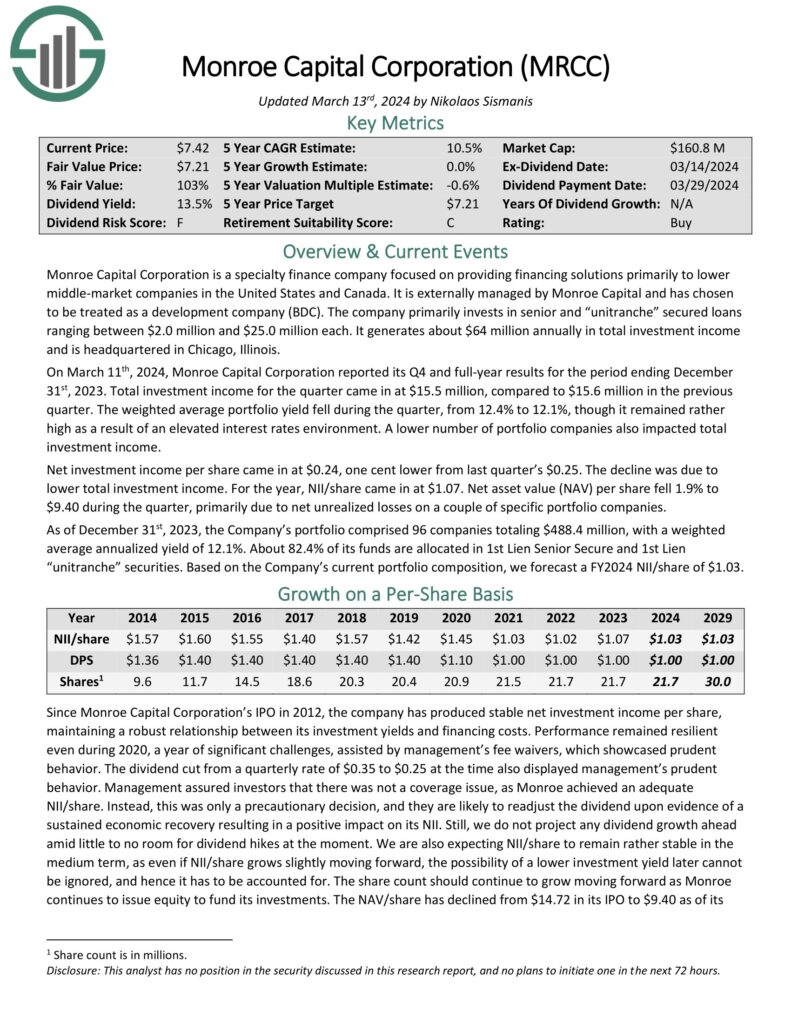 2024 BDC Stocks List Of All 40+ | The 5 Best BDCs To Buy Now