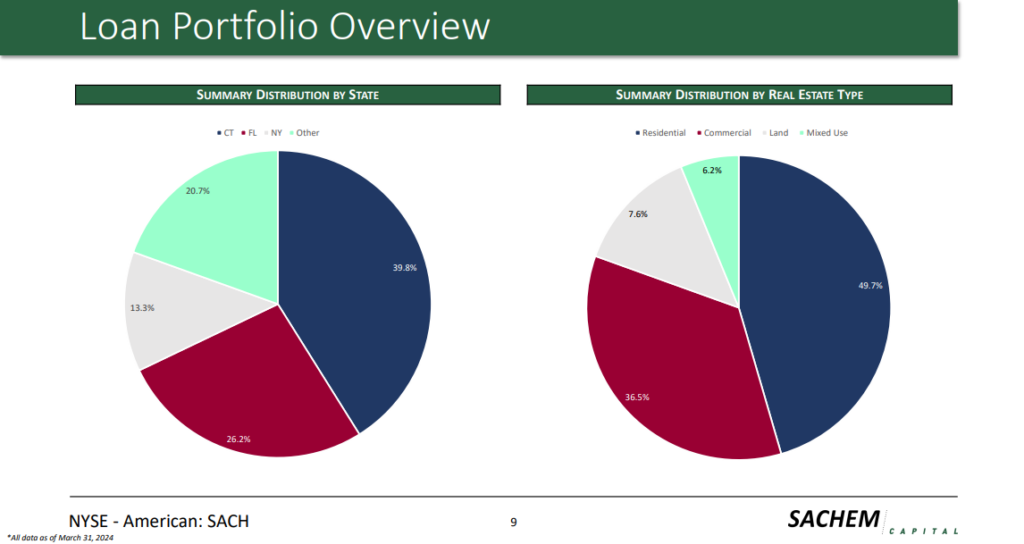 20 Low-Priced High-Dividend Stocks Trading Under $10 Now - Sure Dividend