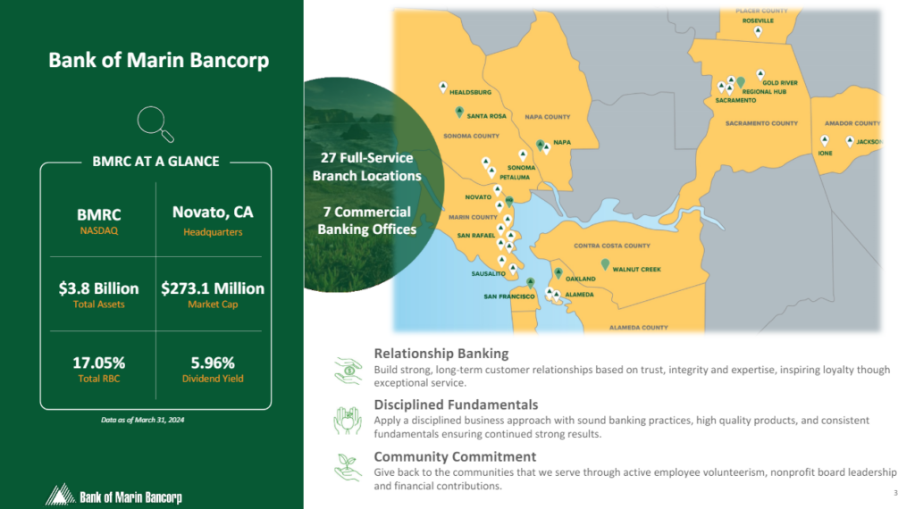 Top 20 Highest-Yielding Small Cap Dividend Stocks Now - Sure Dividend