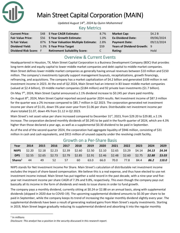 Top 20 Highest Yielding Monthly Dividend Stocks Now | Yields Up To 18.3%