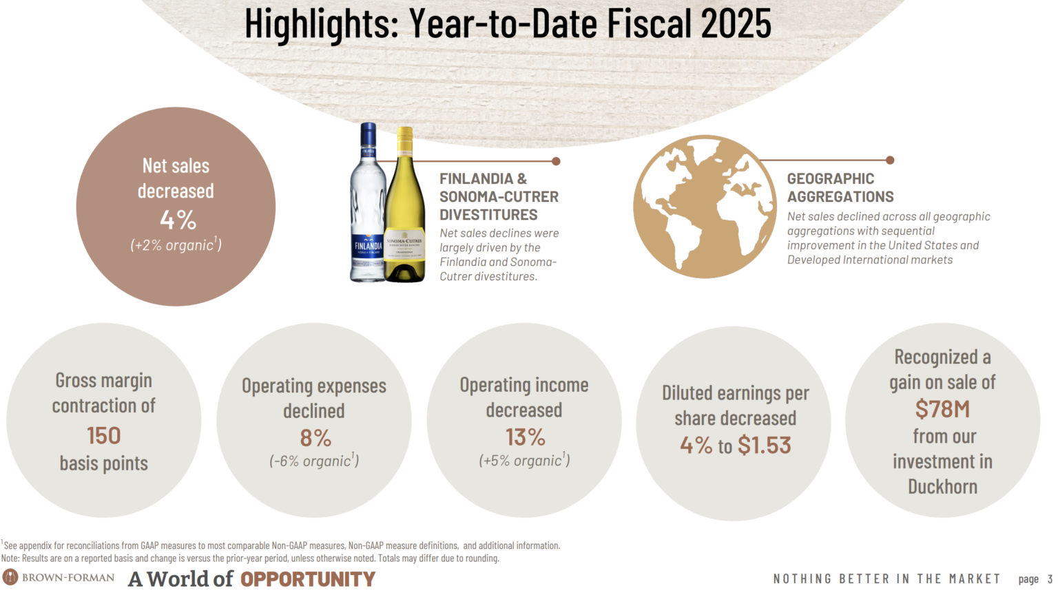 The Top 10 Graham Number Dividend Champions - Sure Dividend