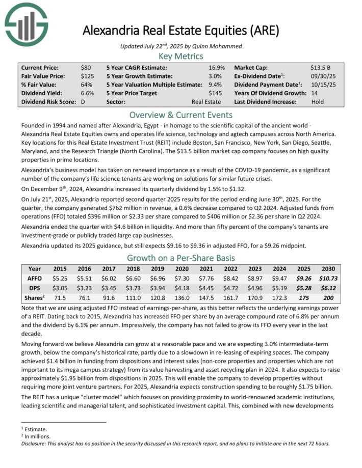 10 Highest Yielding Blue Chip Stocks Now - Sure Dividend